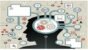 What is Informatica PowerCenter – NiC IT Academy